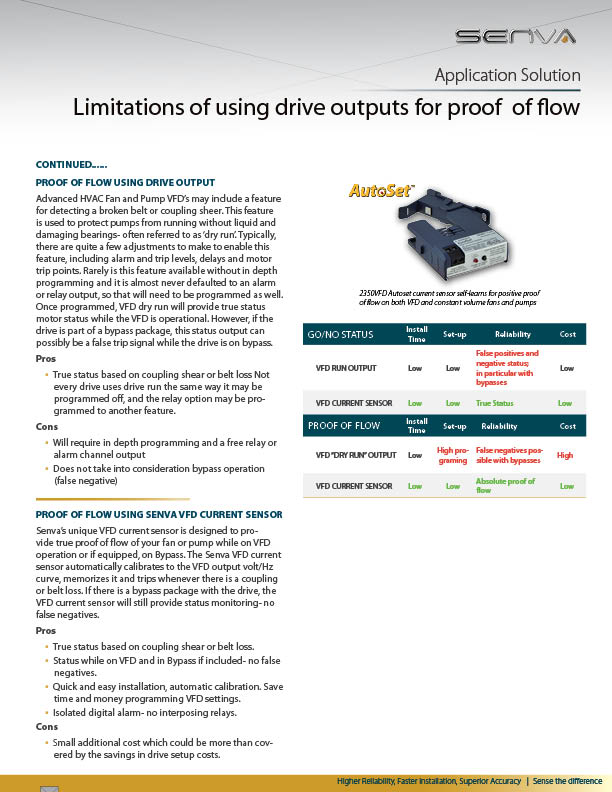 Autoset-VFD Current Switch